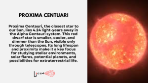 Proxima Centauri: The Closest Star to Earth Beyond the Sun